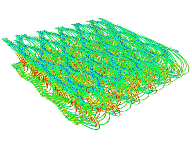 TexMath - Fraunhofer ITWM